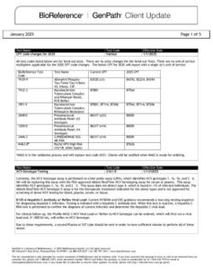 Additional Resources | BioReference Laboratories