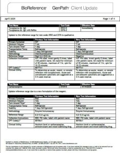 Additional Resources | BioReference Laboratories