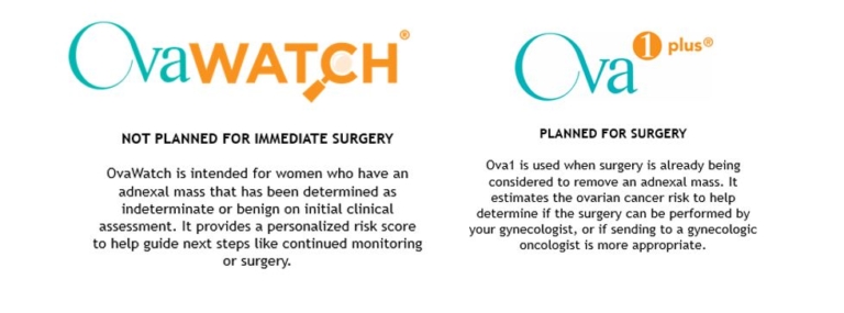 Ovawatch® For Patients - GenPath